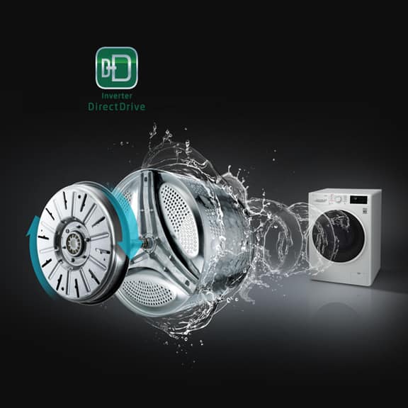 LG Laundry Features Explained... - Appliance City