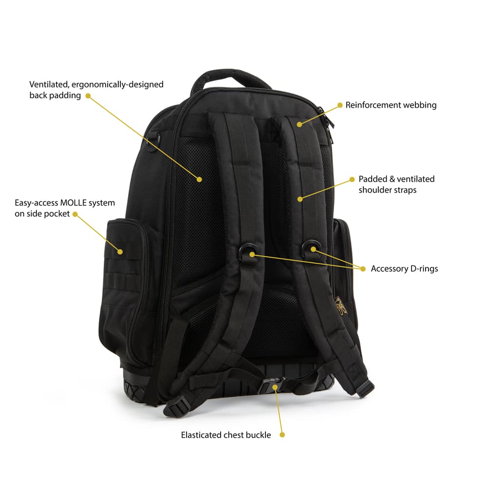 Dirty Rigger’s Backpack Becomes Fastest Selling New Item in Brand’s ...
