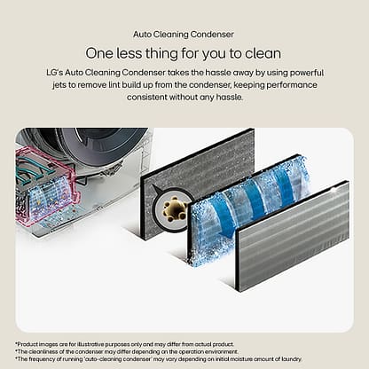 LG FDV709GN 9kg Eco Hybrid Heat Pump Condenser Tumble Dryer - SLATE ...