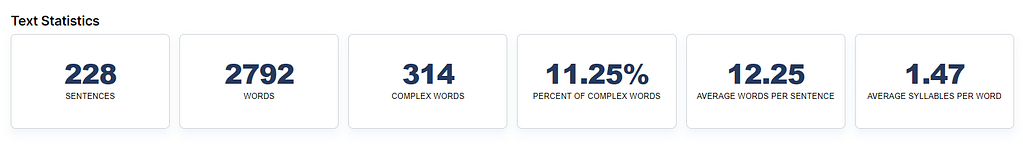Content Readability: Write Less, Say More - Boom Online
