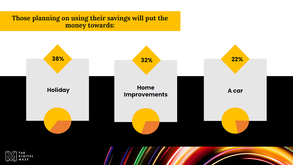 The Cost of Living Crisis & Your Marketing Strategy - Boom
